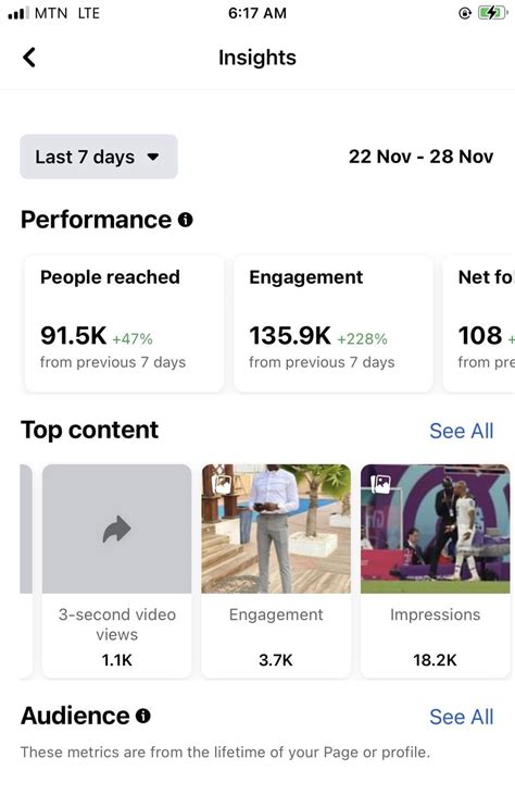 Godwin Gbor Posted On Linkedin