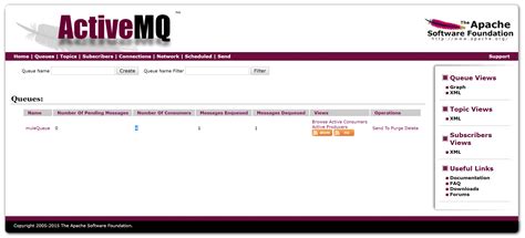 Activemq Integration With Mulesoft