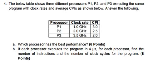 Solved The Below Table Shows Three Different Processors P1