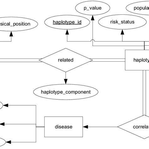 General Knowledge Based System Architecture 8 Download Scientific