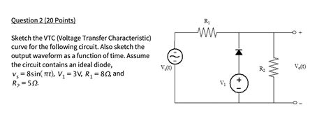 Solved Sketch The Vtc Voltage Transfer Characteristic