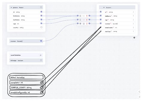 Data Mapper Display Mappings Associated With Module Level Variables Issue Wso