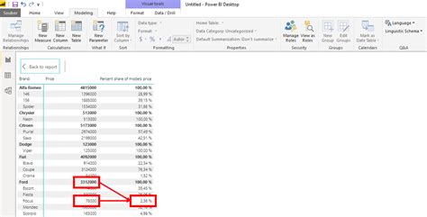 Of Parent Row In Power BI Trainings Consultancy Tutorials