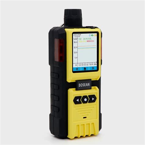 CO2 Carbon Dioxide Gas Detector Built In Pump Curve Display Quality Sensor 0 50000 PPM Win Sensors