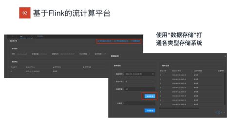 基于flink的流计算平台 基于flink的流计算平台