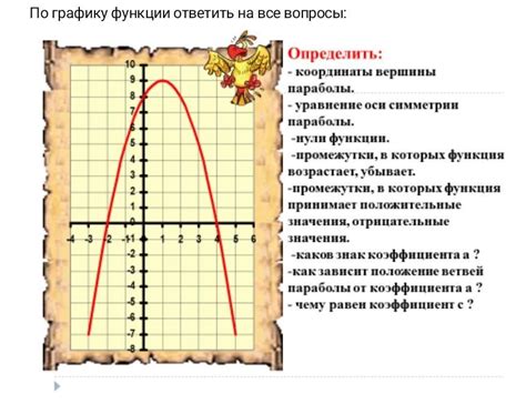 По графику функции ответить на все вопросы Определить координаты вершины параболы уравнение