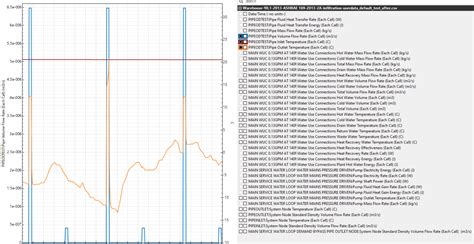 No Flow Through Pipe When Modeled Before A Wateruseconnection Object · Issue 10165 · Nrel