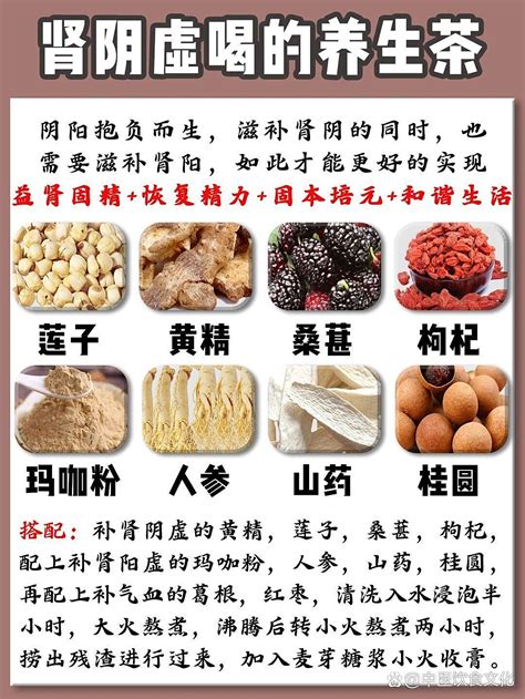 夏日益肾高招专补肾阴虚👁