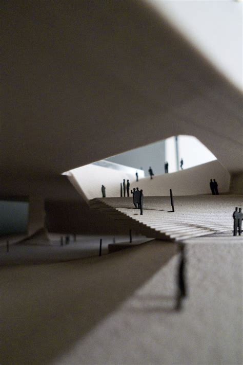 Concept Architecture Model