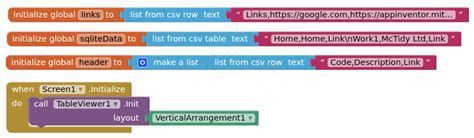 Is It Possible To Make Contents Of Cell Of Table As Hyperlinks To A Website Mit App Inventor