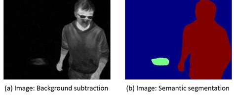 A The Image After Background Subtraction B The Result Of