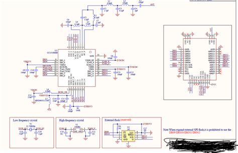 Pcb Board Schematic Diagram Circuit Diagram