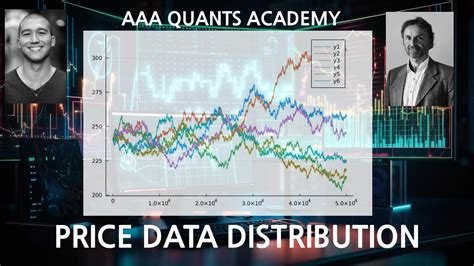 What You Need To Know About Price Data Algo Trading Python Youtube