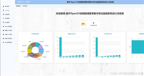 计算机毕设设计项目源码 Python 基于opencv的网络课堂考勤与专注监督系统设计与实现基于opencv的智能化学生考勤系统设计与实现主要内容和任务要求 Csdn博客