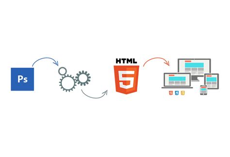 Psd To Html5 Conversion Psd Conversion Services Crest
