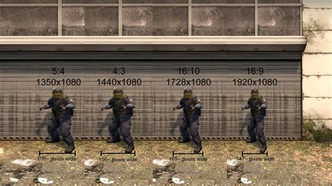 Finding The Best Cs2 Resolution Guide To Optimal Visual Settings