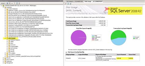 Sharepoint Sql Quandry Databases Spiceworks Community