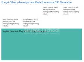 Fungsi Offsets Dan Alignment Pada Framework CSS Materialize