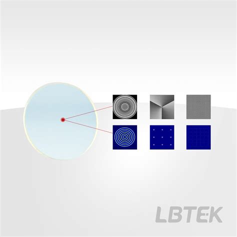 麓邦商城—customized Diffractive Optical Elements