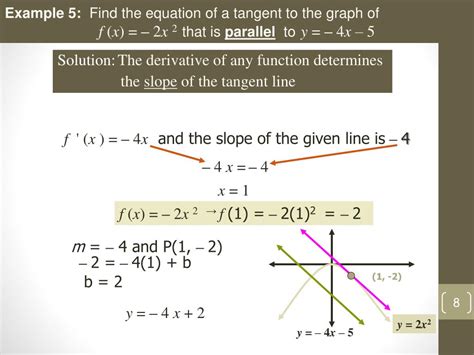 PPT Tangent Line Problems PowerPoint Presentation Free Download ID 1857224