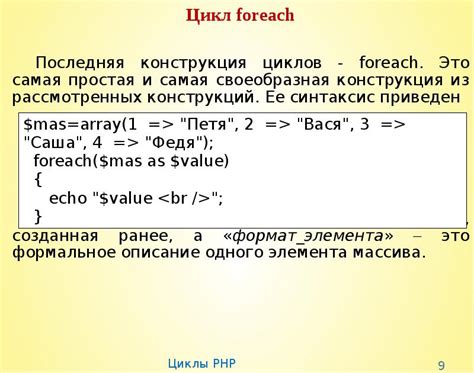Цикл foreach php PHP foreach Manual Блог сумасшедшего сисадмина