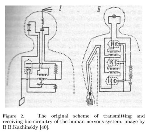 X Paranormal Thread 24738583