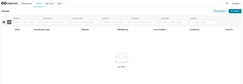 Need Rbac Consultation · Issue 24057 · Apachesuperset · Github