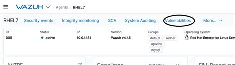 visualization issue with threat detection and response modules · issue