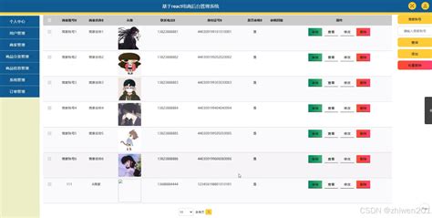 基于nodejsvue基于java电商后台管理系统开题程序论文 计算机毕业设计 Csdn博客