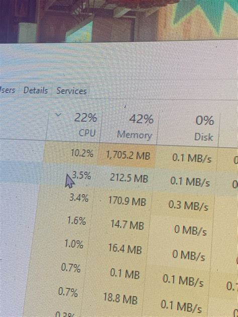 Is This Normal Memory Usage For Valorant Rpcmasterrace