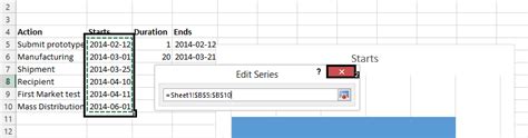 How To Create A Timeline Chart In Excel Best Excel Tutorial