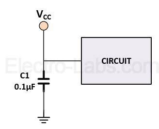 The Secret Of Bypass Capacitor HARDWARE Share Hacker PCBWay