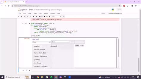 Learn Pivot Tables In Python With Jupyter Notebook Yudhi Ahmadi Posted On The Topic Linkedin