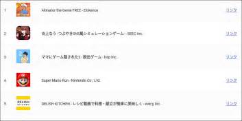 初心者からのJavaScript開発入門iTunesのJSONデータを使ってランキングサイトを作るチュートリアル大公開