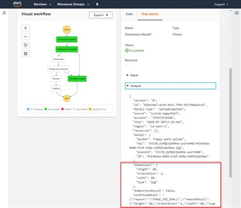 Using Serverless Backends To Iterate Quickly On Web Apps Part 3 Aws Compute Blog
