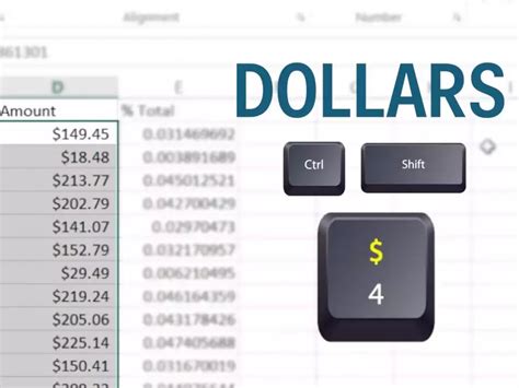 format your data in seconds with these excel shortcuts business