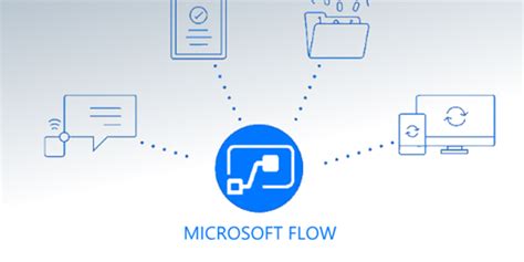 Microsoft Flow Services Custom Sharepoint Flow Online Viftech