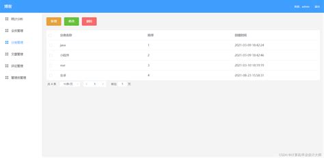 基于springboot Vue Elementui个人博客系统源码毕设springboot Vue的博客系统源码 Csdn博客