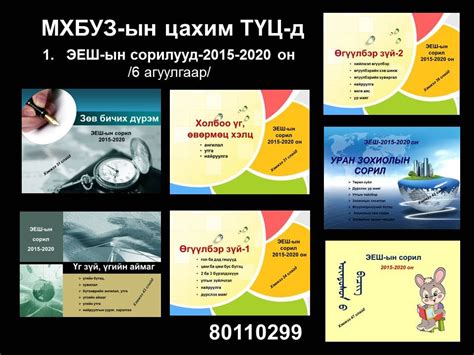 Мэргэжил нэгт багш нартаа гэгээн МХБУЗ ын цахим ТҮЦ