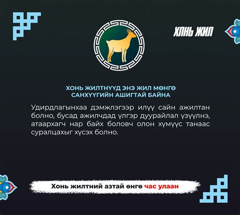 Туулай жилийн 12 жилтний дэлгэрэнгүй зурлага ТАС МН