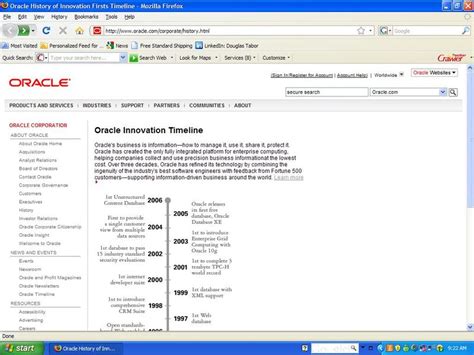 Oracle Apps An Innovation Free Zone Since 2006 Zdnet