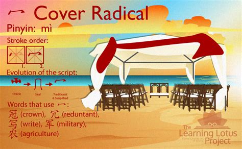 The Learning Lotus Project