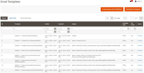 Responsive Transactional Emails For Magento 2 By Magetrend Firebear