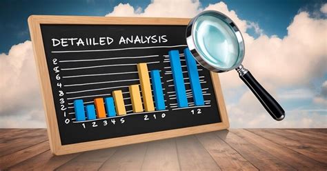 Explore Inferential Statistics For Data Science