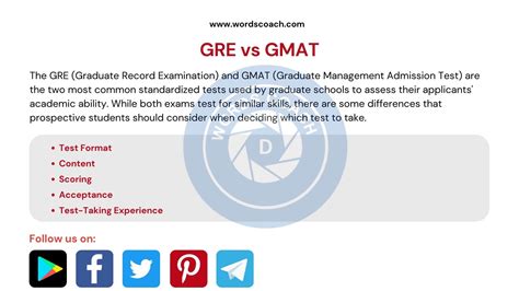 GRE Vs GMAT What S The Difference Which To Take Word Coach