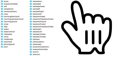 Mac Pointer Icon At Collection Of Mac Pointer Icon