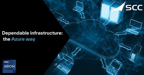 scc on linkedin azurestackhci scc cloud cloudcomputing