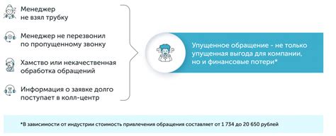 Что такое Callback и каким должен быть идеальный обратный звонок для