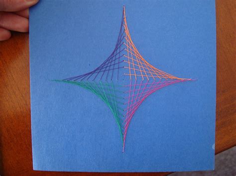 Adventures Of A Middle Babe Art Teacher 7th Grade String Art