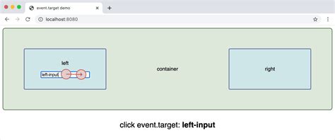 Can You Predict `eventtarget` For Click Events In Each Browser